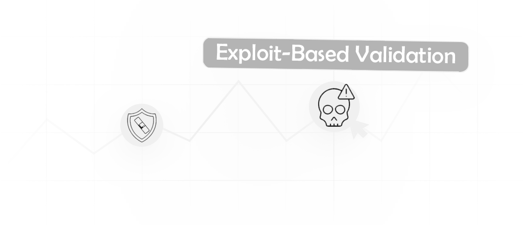 ZeroVault – Risk-Based Vulnerability Detection & Attack Surface Management